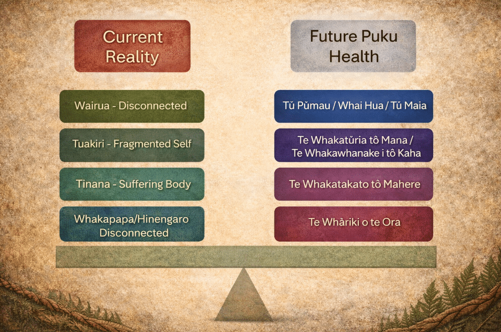 Your Gut Knows Who You Are: Reclaiming the Puku-Identity Connection ...